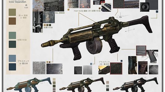 Texture Model Packet by Eve Skylar - Zerply