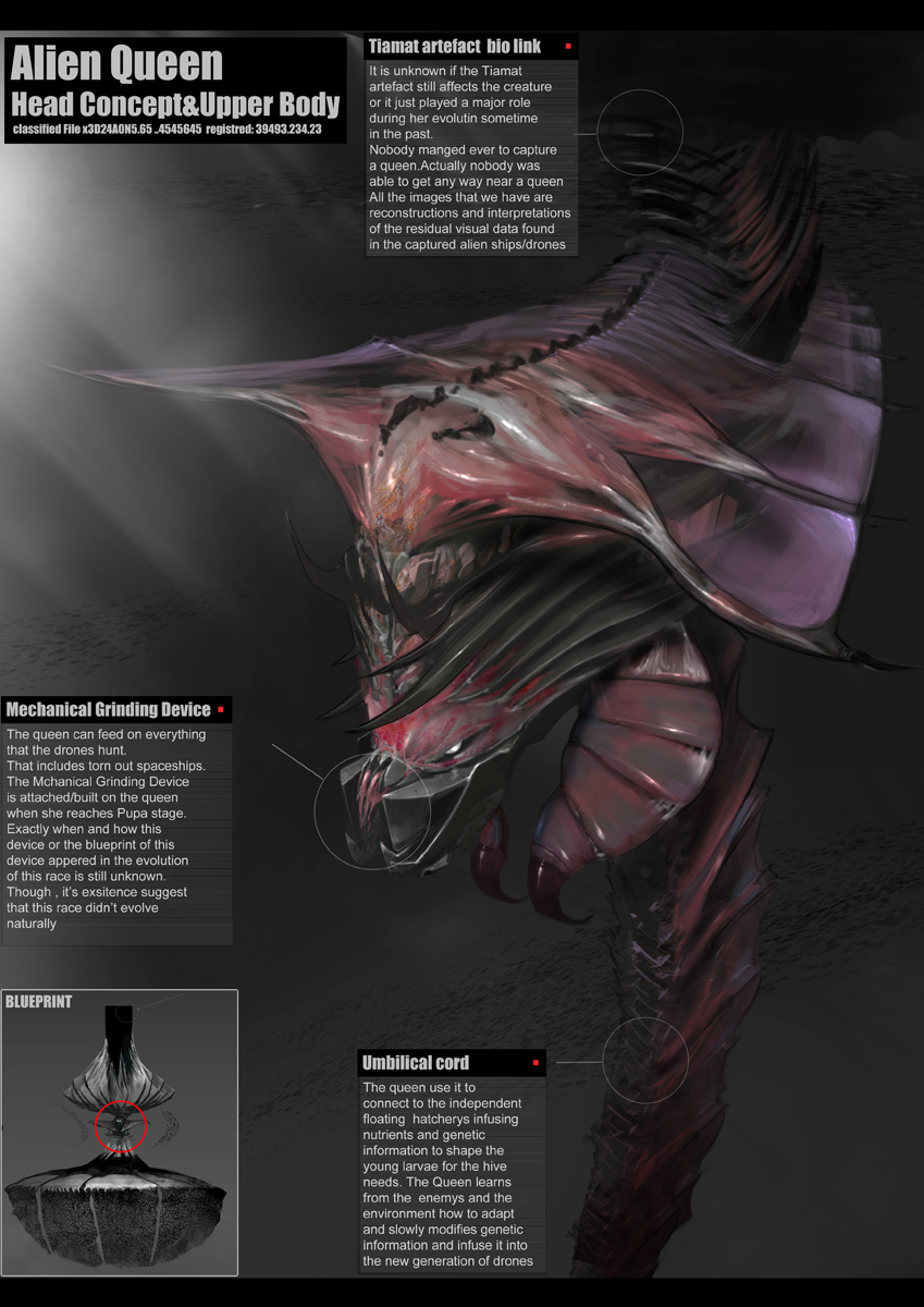 Imperion ( Travian Games) by Dan Volbert - Zerply
